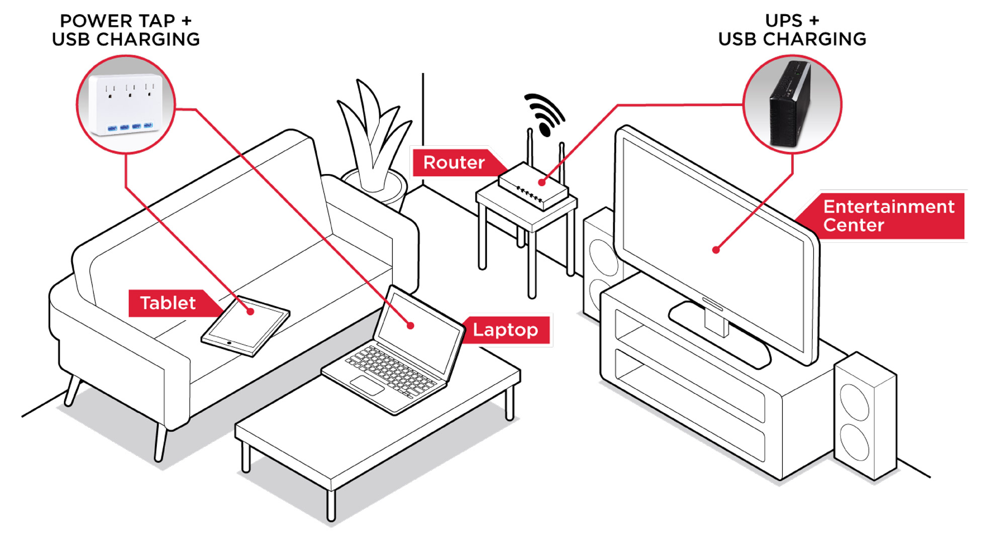 Making Home Work | CyberPower