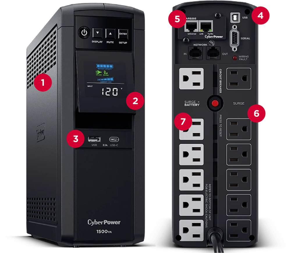 PFC Sinewave UPS | CyberPower