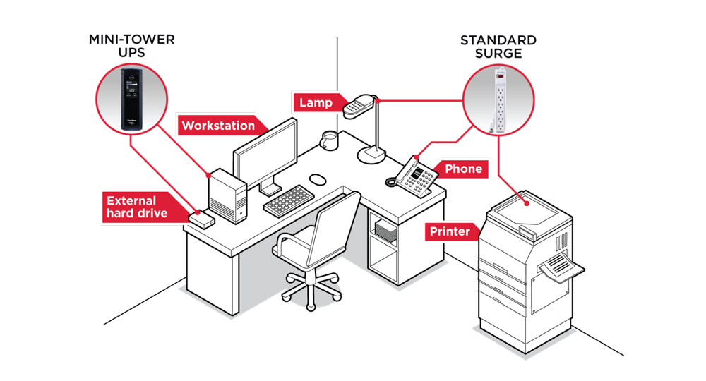 Business | CyberPower